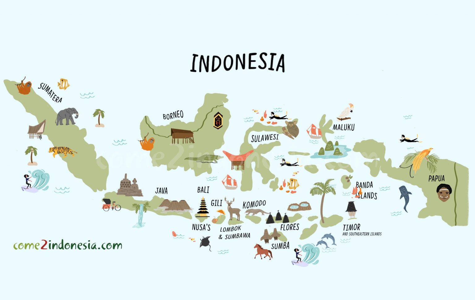 When to travel to INDONESIA ️ Best Time by Destinations and Months